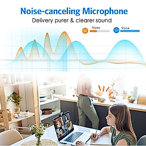 EMEET C950&C960 1080P Webcam