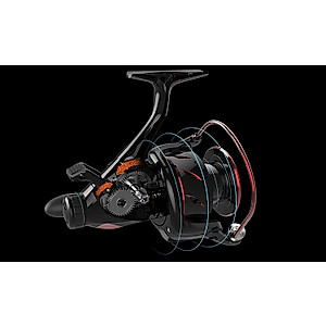 KastKing Sharky Baitfeeder III Spinning Fishing Reel,Size 6000