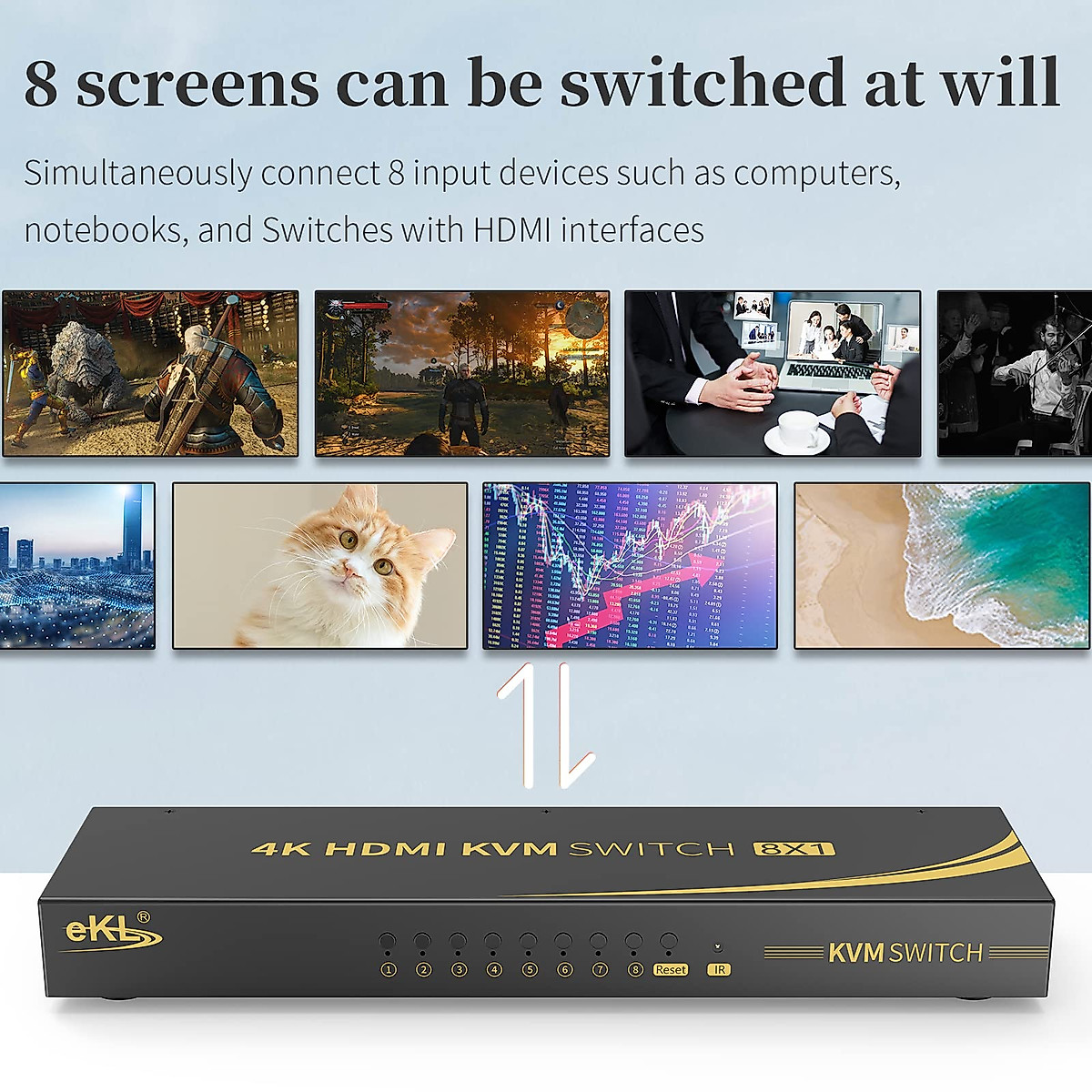 eKL KVM Switch, 8 Port v1.4 HDMI KVM Switch Supports Hotkeys Swapping 4K@30Hz 1080p 3D, 8 in 1 Out 8 PCs Sharing with One Set of Keyboard and Mouse