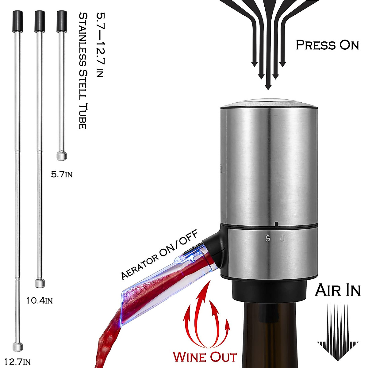 Wine Pourer,VENZELL Electric Wine Aerator Pourer, One-Button Smart Wine Decanter with Wine Opener, Automatic Wine Decanter with Vacuum Wine Stopper,Wine Decanter and Dispenser, Pump Aeration Pourer