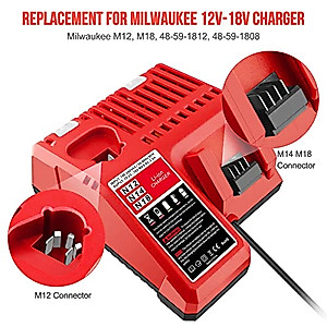 ADVTRONICS M12 M18 48-59-1812 Replacement Charger Compatible with Milwaukee 12V-18V M12 M18 M14 Lithium Battery 48-11-2420 48-11-2440 48-11-1820 48-11-1840 48-11-1850 48-11-2401