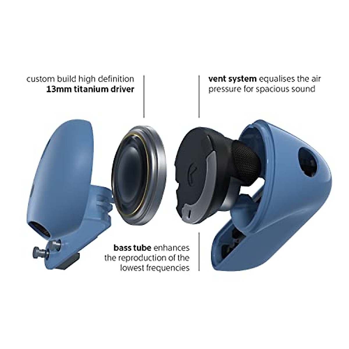 STUDIO NOD Earbuds, FREENOD True Wireless Earbuds for iPhone, Earbud in-Ear Headphones - Studionod Pure Bass Sound, Bluetooth, Wireless Calls, Music, Background Noise Cancellation During Calls, Blue