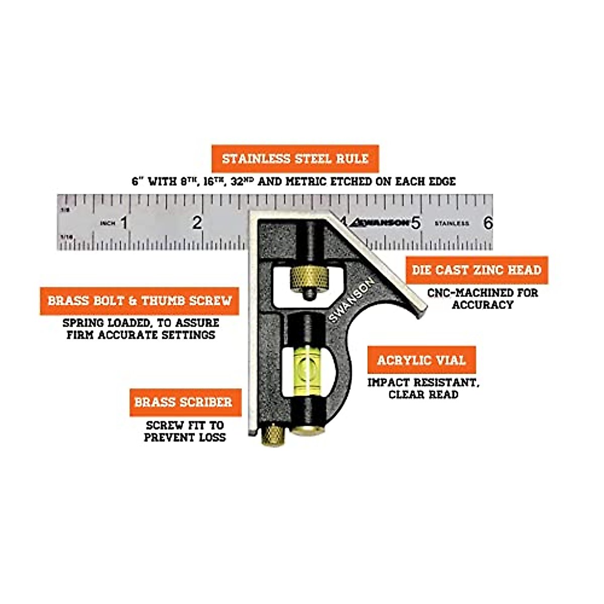 Swanson Tool Co Value Pack Includes 4 1/2 Inch Speed Trim Square and 6" Combination Square