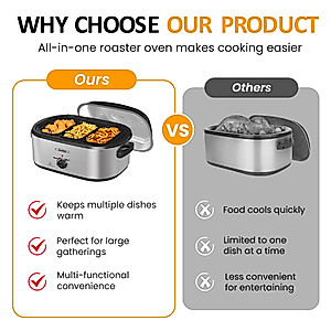 Sunvivi Electric Roaster Oven, 24 QT Roaster with Removable 3-bin Buffet Server, Turkey Roaster Oven with 150-450°F Full-Range Temperature Control, Removable Pan & Rack, Stainless Steel, Silver