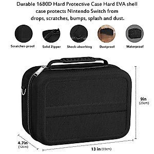 H HOLDPEAK Carrying Case for Nintendo Switch, Nintendo Switch Case with Shoulder Strap, Waterproof Hard Carrying Case Compatible for Switch Console, Game Cards and Rubberized Handle
