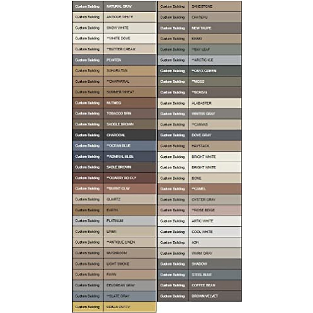 Color Fast Caulk Matched to Custom Building Products (Bright White Sanded)