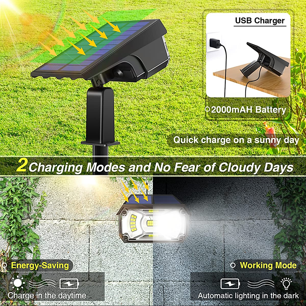 Pesivi Solar Spot Lights Outdoor, 40 LEDs Landscape Lighting Spotlights, Adjustable 2-in-1 USB & Solar Powered IP65 Waterproof Garden Light for Yard Backyard Walkway Driveway Patio Pool Trees, 4 Pack