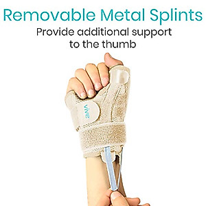 Vive Thumb & Wrist Brace for Right or Left Hand - Spica Splint Brace for Carpal Tunnel, Tendonitis, & Arthritis in Hands or Fingers - Compression Support for Women Men - Stabilizer Relief for Bowling