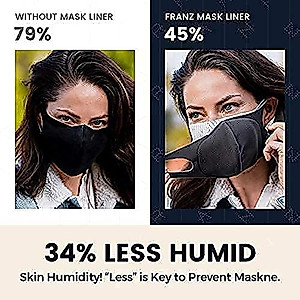 FRANZ Cooling Mask Liner - Reusable for Face Protection Against Irritation, Keep Cool & Clean (Beige)