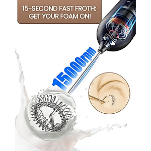 Homradise Milk Frother Rechargeable, Electric Milk Frother Handheld USB-C Powerful Coffee Frother Milk Foam Maker for Coffee Latte, Cappuccino, Mocha, Macchiato, Frappe and Protein Powder -Black