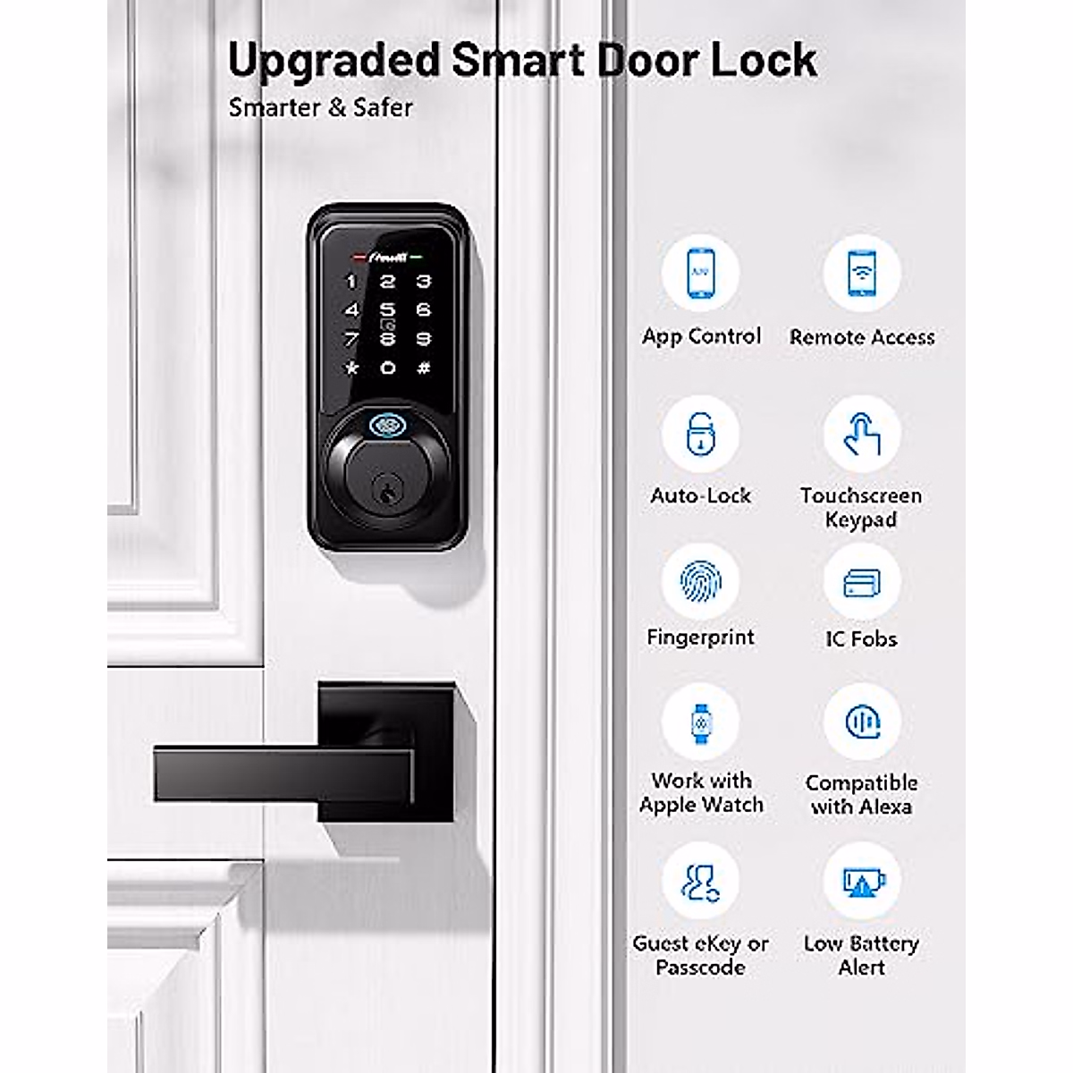 Smart Deadbolt Lock, Zowill Fingerprint Door Lock, 7-in-1 Smart Door Lock for Front Door, Keyless Entry Door Lock, Electronic Touchscreen Keypad, Door Lock with Ekey Sharing, APP Control, Auto Lock