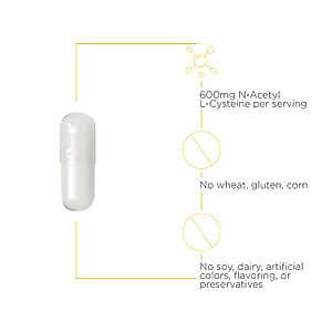 Integrative Therapeutics NAC - Supports Healthy Respiratory & Lung Function* - Supports Production of Glutathione* - 60 Capsules