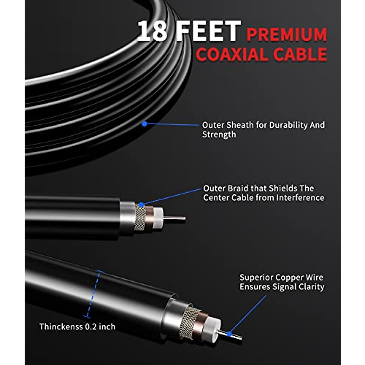 2023 Newest HD TV Antenna up 180 Miles Range-Indoor Antenna Support 4K 1080P All Older TV's & Smart TV, Digital Antenna with Amplifer Signal Booster-18 FT Premium Coaxial Cable