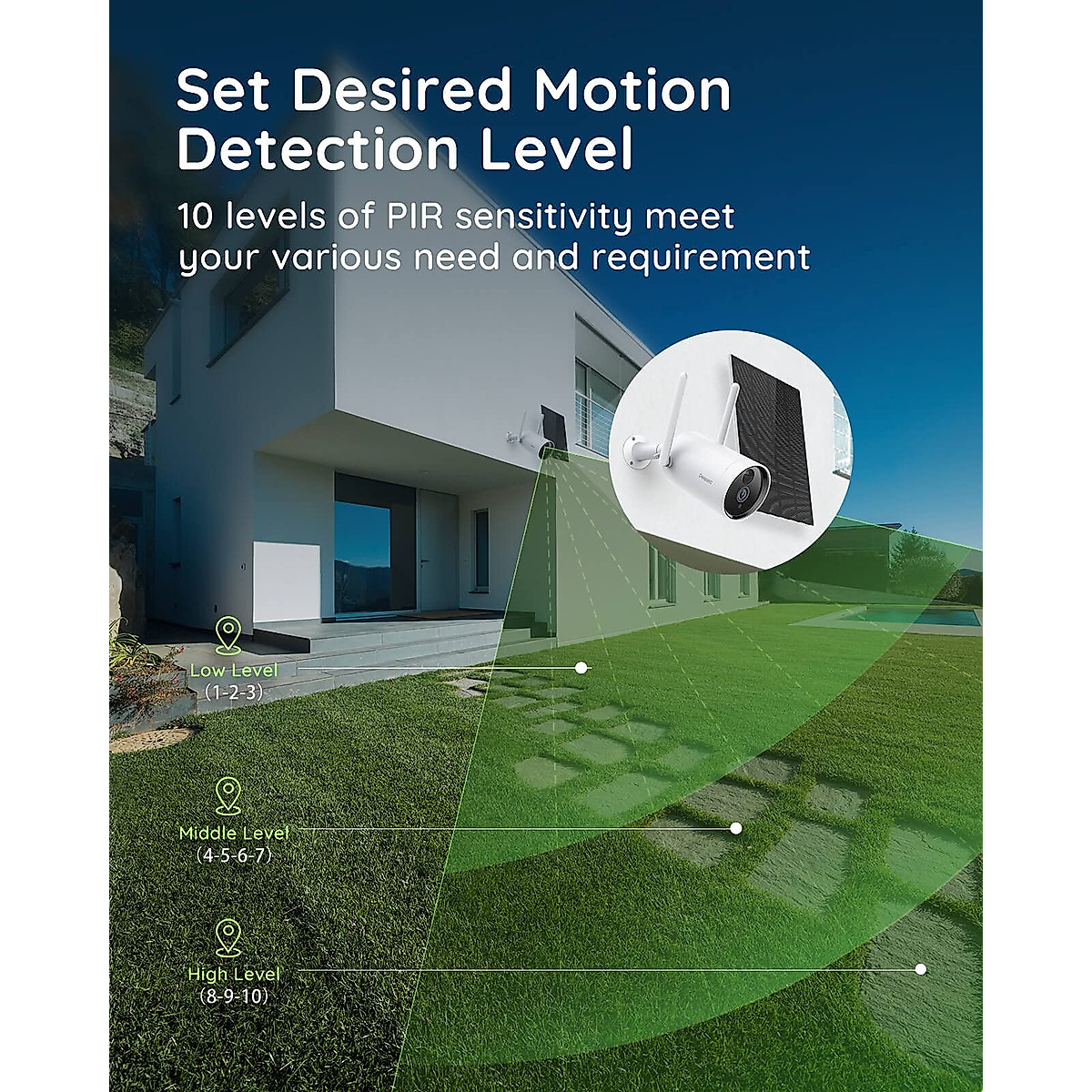 Peasec Solar Security Camera, 1080P Wireless Night Vision Outdoor Security Camera for Home, Rechargeable Battery WiFi Security Camera with Human & Motion Detection, Support Multi Device & User, IP65