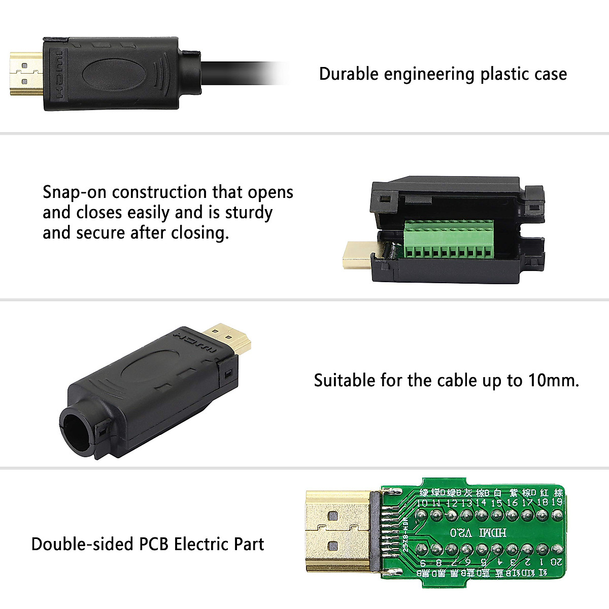 GELRHONR HDMI Solderless Signals Terminal, Gold Plated HDMI Free Welding Connector Breakout Board with Breakout Plastic Cover,Screwdriver