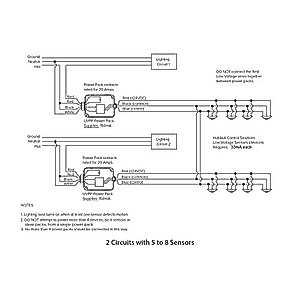 HUBBELL LIGHTING OMNIIRL Ultrasonic and PIR Ceiling Sensor, 1500-Square Foot range, White