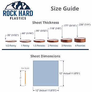 Rock Hard Plastics - 12" x 12" Clear Frosted P95 Privacy Acrylic Sheet Lucite Plexiglass (Actual Size 11.875" x 11.875" - .118" (1/8"), Frosted)