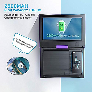 SUNPIN New 11.5" Portable DVD Player for Car and Kids, 9.5" Swivel Brightness Enhanced Screen, with Car Charger and Headrest Mount, Upgraded Remote Control, 5 Hours Battery, Dual Earphone Jack(Purple)