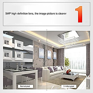 Oumefar HD Camera Module, USB Camera Module Stable Performance 68 Degree View Angle with Digital Microphone for Advertising Machine Computercomponent