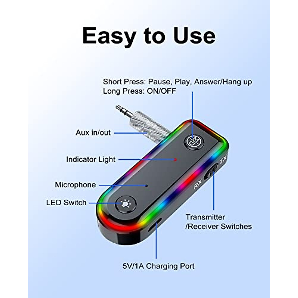 Geva Bluetooth Transmitter and Receiver, 2-in-1 Wireless Bluetooth aux Adapter, BT 5.3 Mini Wireless 3.5mm Aux Audio Adapter for Car, PC, TV, Home Stereo, Wired Headphones with LED Lights, Black, Q3