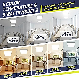 Allsmartlife 2x2 LED Flat Panel Light Surface Mount 2-Pack, 24W/30W/40W Dimmable 5CCT 3000K-6000K, Edge-Lit LED Flush Mount Ceiling Fixtures Low Profile for Kitchen, Garage, ETL Listed