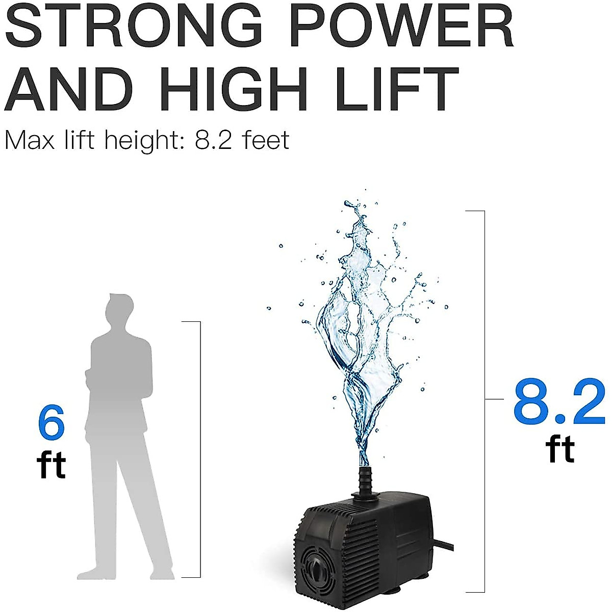 Simple Deluxe 400 GPH Submersible Pump(1500L/H 54W) with 15' Cord for Fish Tank, Hydroponics, Fountains, Ponds, Statuary, Aquariums, Black