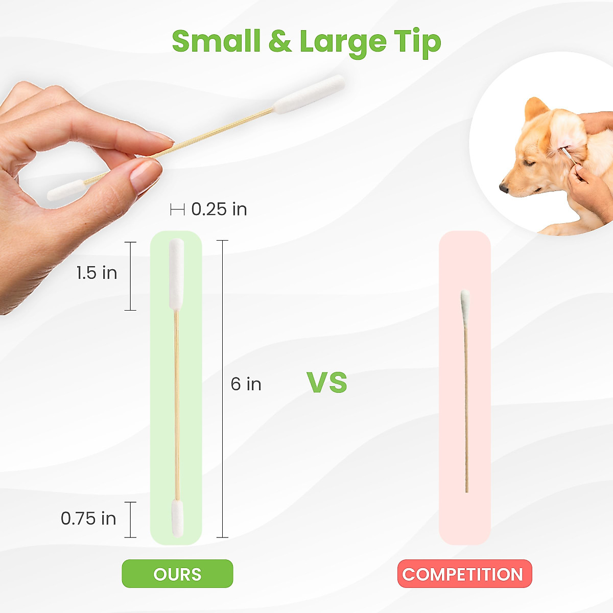 We Love Doodles Dog Ear Cleaning Solution Kit | Prevent Infections | Organic | Made in USA | Ear Drops for Dogs | Itching, Deordoring, Yeast & Mites Infection (Serum + 25 Swabs)