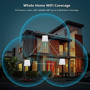 Meshforce M1 Mesh WiFi System, Whole Home WiFi Performance, WiFi Router Replacement, Max Wireless Coverage 6+ Rooms, Easy to Setup, Parental Control (3 Pack)