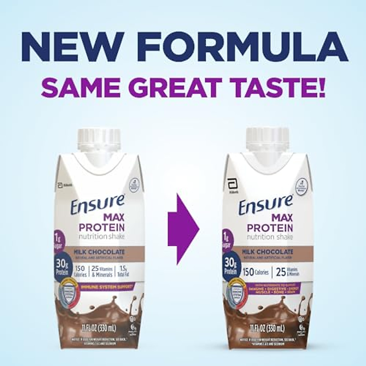 Ensure Max Protein Milk Chocolate Nutrition Shake | 30g Protein, 1g Sugar, 4g Fiber Blend | 4 Pack