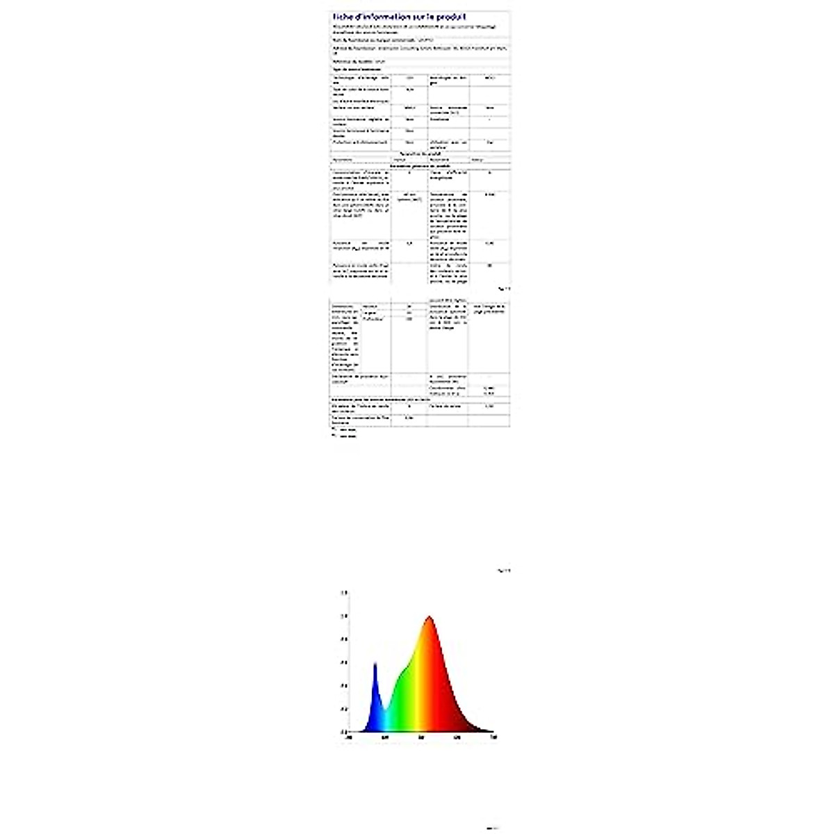 LDOPTO Under Cabinet Lights Wireless with Remote Rechargeable LED Under Cabinet Kitchen Lighting Battery Operated Lights Without Wiring with Remote/Touch Control for Closet Wardrobe Kitchen 3 Pack