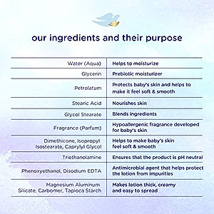 Baby Dove Sensitive Skin Care Body Lotion For Delicate Baby Skin Rich Moisture With 24-Hour Moisturizer, 20 fl oz (Package May Vary)