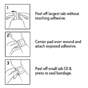 CURAD Waterproof Bandage Variety Pack, 3 Styles Included; Assorted Size, 120 Bandages