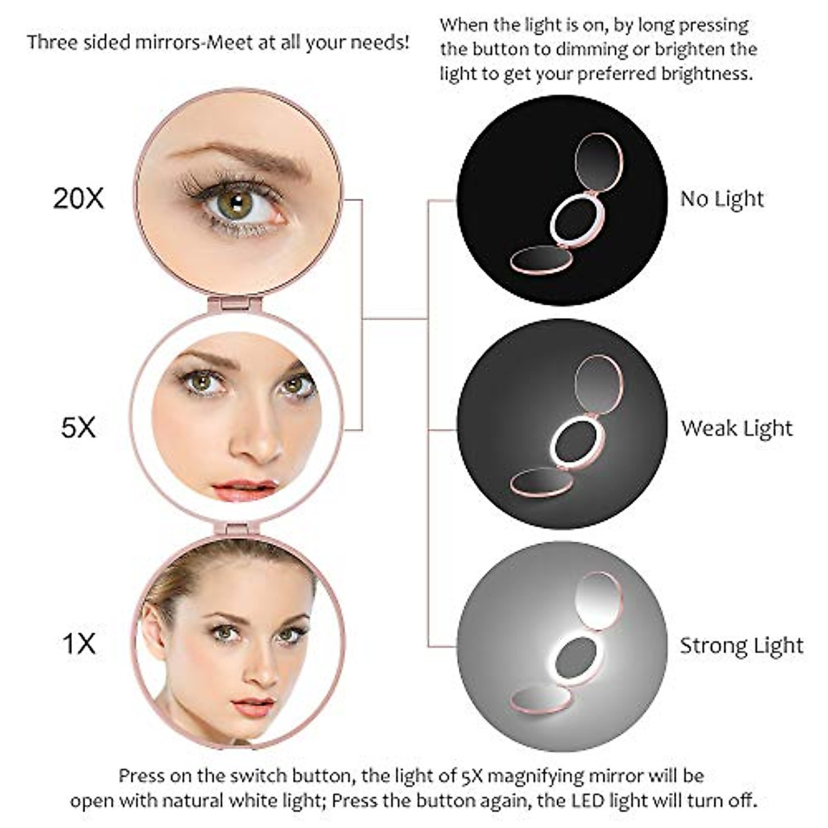 B Beauty Planet 20X Magnifying Mirror with Light, 20X/5X/1X Travel Lighted Makeup Mirror,Portable LED Compact Mirror,Handheld Folding Rechargeable Ring Light Mirror(4inches, Rose Gold)