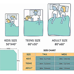 Christian Blanket with Inspirational Thoughts and Prayers- Religious Throw Blanket Inspirational Bible Verse Blankets Soft Lightweight Blankets for Women Men Gift 60"X 50"