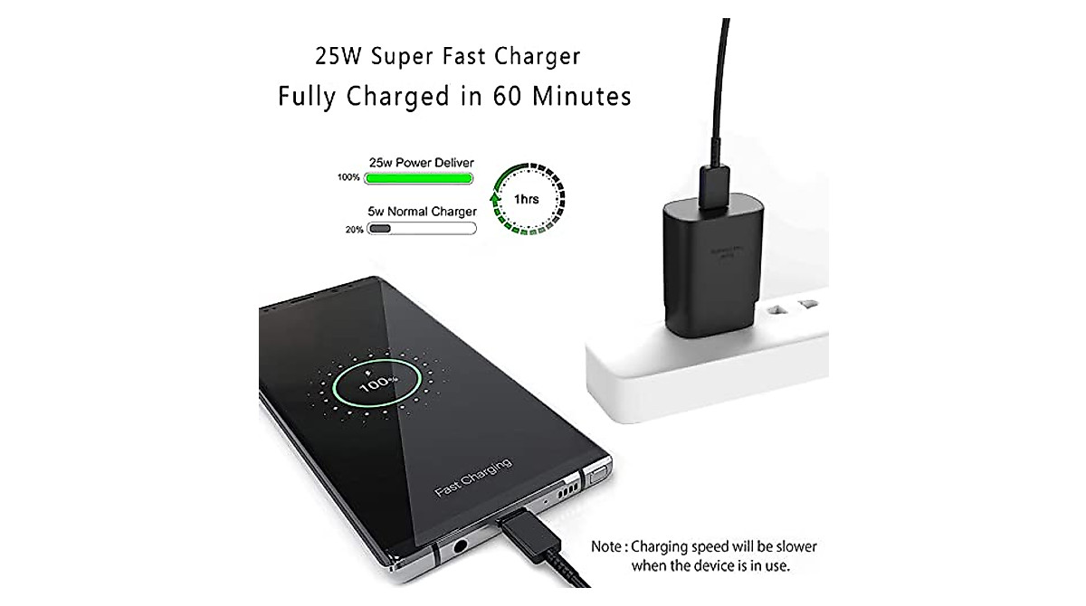 2 Pack 25W USB C Fast Charger Set for Samsung & More