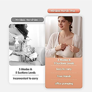 NCVI Hands Free Breast Pump, Double Wearable Breast Pump, Electric Breast Pump with 4 Modes & 9 Levels, Low Noise and Large Battery, 21/24/28mm, 2 Pack