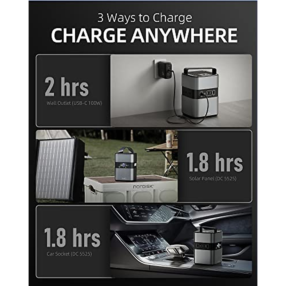 imuto 300W Portable Power Station,230Wh 64000mAh Solar Generator with USB C 90W Adapter 110V Pure Sine Wave AC Outle, PD100W Backup Battery Power Supply for Outdoor Camping Travel CPAP Emergenc