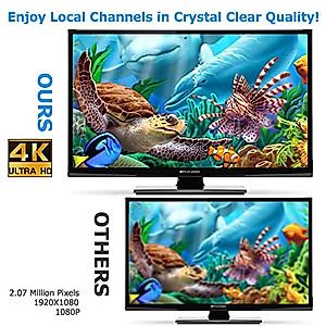 TV Antenna, Antenna TV Digital HD Indoor, 2023 Upgraded Digital TV Antenna Long 400+ Miles Range, Support 4K 1080p Fire TV Stick and All Older TV, Indoor Amplifier Signal Booster, 16ft Coax Cable