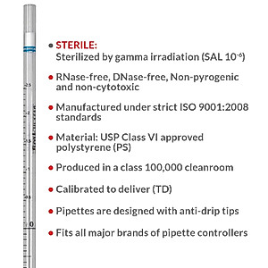 Globe Scientific 1740 Polystyrene UniPlast Serological Pipette, 5mL Capacity, Standard Tip, 296mm Length, Sterile, Blue Striped, Individually Wrapped (Case of 250)
