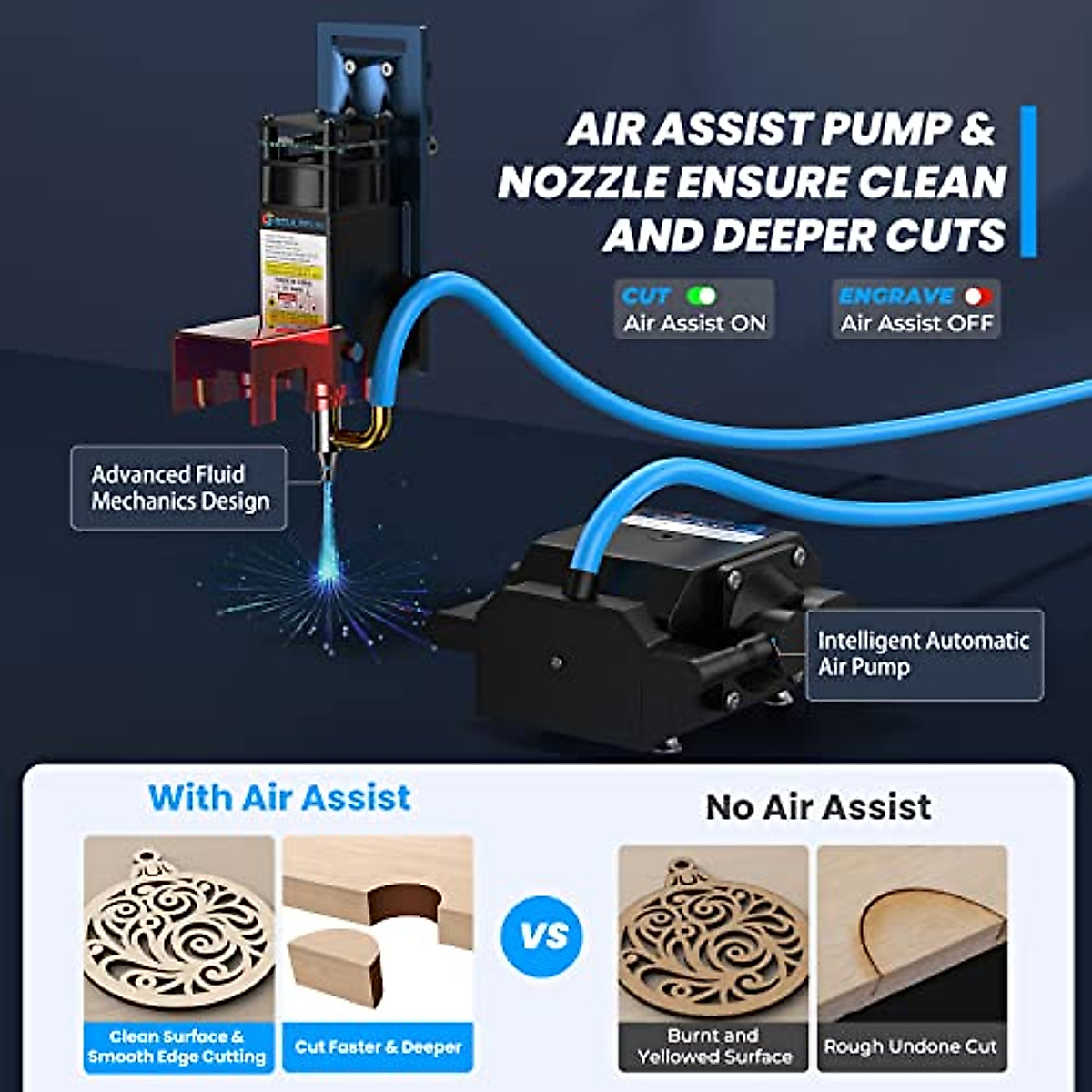 SCULPFUN S30 (S9 Upgraded) Laser Engraver with Auto Air Assist Pump & Nozzle, Limit Switchs, 5W CNC Laser Cutter, Industrial Grade Accuracy Engraving Machine, 10 Times Longer Laser Service Life
