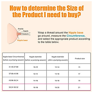 LOZAEVE 21mm Silicone Flange Insert, Reduce 24mm Flange Tunnel Down to 21mm, Medela, for Spectra, Momcozy S9 S10 S12 Pro, Paruu P10 R12 P3, kmaier, TSRETE, MomMed, NaNaLazy, NIRGU, Onlyeah, MomWills