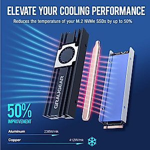 GRAUGEAR M.2 2280 SSD Heatsink, Direct-Touch Heat of Copper Heat Pipe, 20mm Built-in Cooling Fan, Aluminum Plate-Fin Design, Thermal Pads incl. Cooler for M.2 NVMe/SATA [G-M2HS08-F]