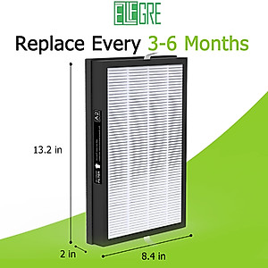 EzLfGre 2-Pack A2 H13 HEPA Replacement Filter, Compatible with Filtrete 3M A2 Room Air Purifier FAP-C02-A2, FAP-C03-A2, FAP-T03-A2, FAP-SC02L, Part No.1150101