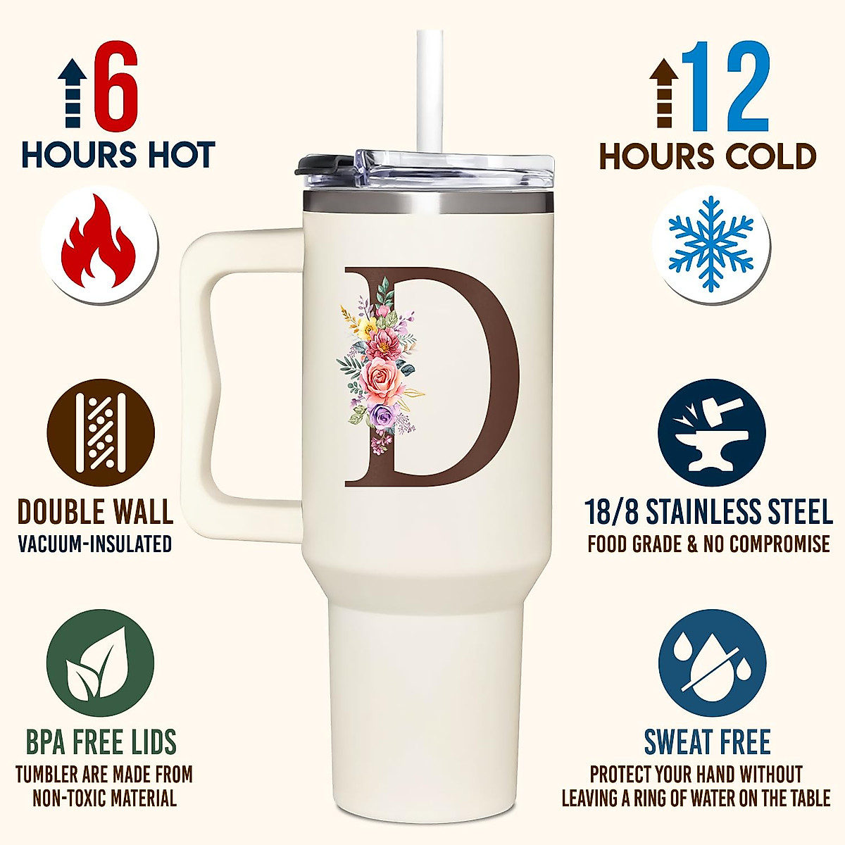 Personalized Gifts For Women - Personalized Gifts For Birthday, Christmas - Monogrammed Gifts Customized Gifts For Woman, Mom, Wife, Best Friend, Sister, Coworkers - Custom Tumbler With Handle 40oz