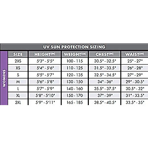 O'Neill UV Sun Protection Womens Basic Skins Long Sleeve Crew Sun Shirt Rash Guard, Black, Medium