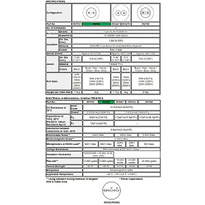 20 Ft Castline Silver 3.5mm TRS to 1/4" TS Mogami 2582 Stereo to Mono Summing Cable with Resistors