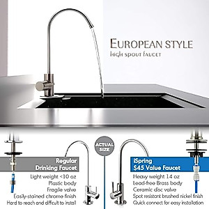 iSpring RCC7D RO/DI System, 6-Stage Reverse Osmosis De-ionization Water Filter System, 75 GPD RO/DI Water System for Aquarium and Water Softener with DI Water Filter