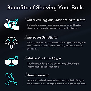 Body Hair Trimmer for Men, kensen Electric Groin Hair Trimmer, Rechargeable Body Groomer, Replaceable Ceramic Blade Heads, Waterproof Wet/Dry Clippers, Male Pubic Hair Hygiene Razor