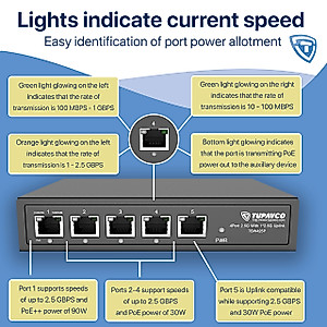 2.5GB Switch (5 Port) PoE++ for Ethernet Network - 1x90W (802.3bt) 4x30W (802.3at) Ports - High Speed 10M/100M/1G/2.5G Gigabit (802.3bz) - Unmanaged LAN Splitter with UPLINK Port - Tupavco TP1941