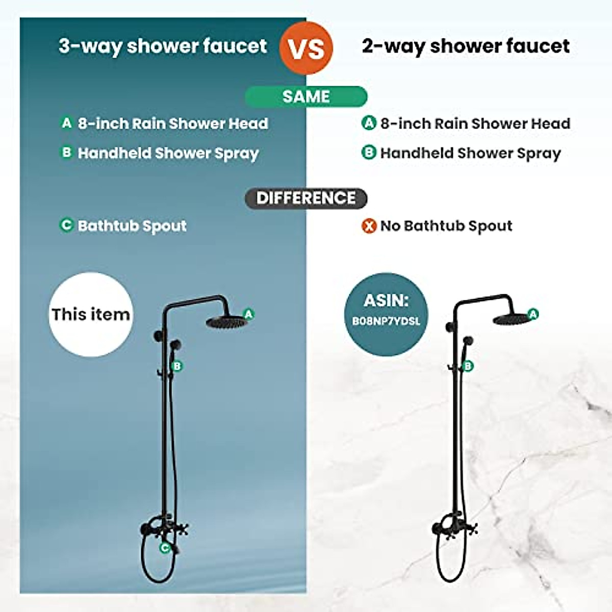 gotonovo Matte Black Wall Mounted Bathroom Rainfall Shower Faucet System Set Mixer 8-Inch Round Head Double Cross Handles Bathroom Bathtub Hand Spray Tub Spout Bathroom Fixtures